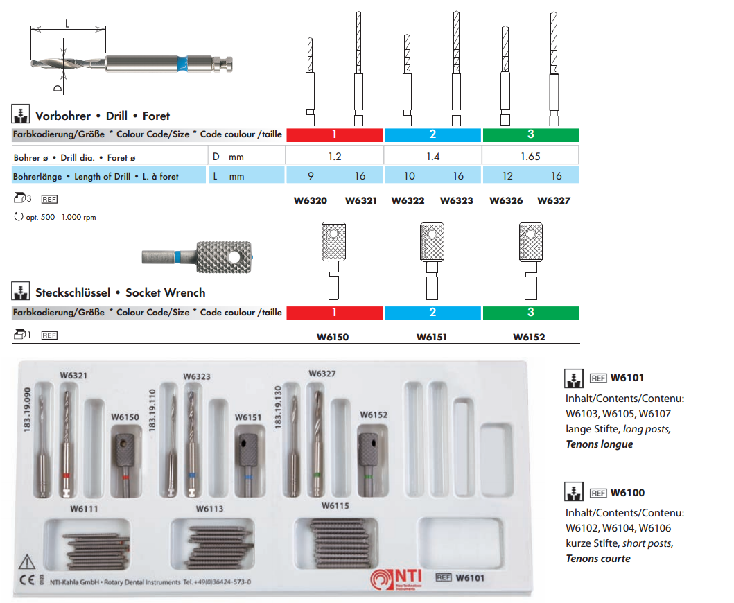 Root Post Restoration Systems | Premiere Dental Sdn Bhd | Malaysia